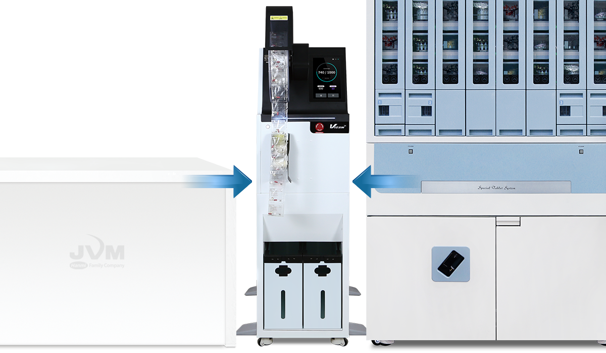 JVM - Product - Medication Dispensing & Packaging Automation